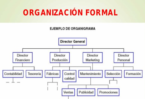 TAD 2 at emaze Presentation