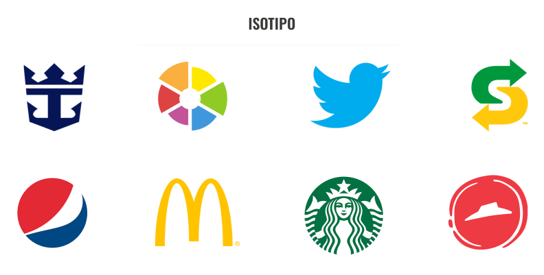 La imagen como mensaje at emaze Presentation