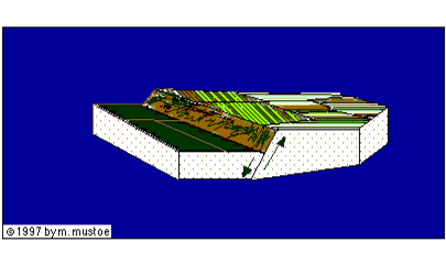 TOLESTURAK, FAILAK at emaze Presentation