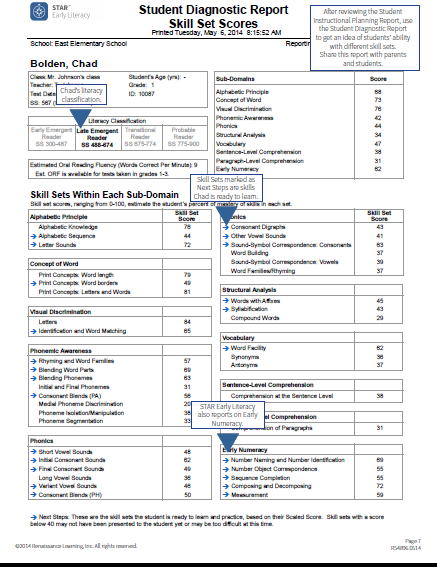 RSA Assessments at emaze Presentation