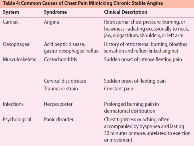 Presentation Name on emaze