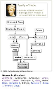 Presentation Name on emaze