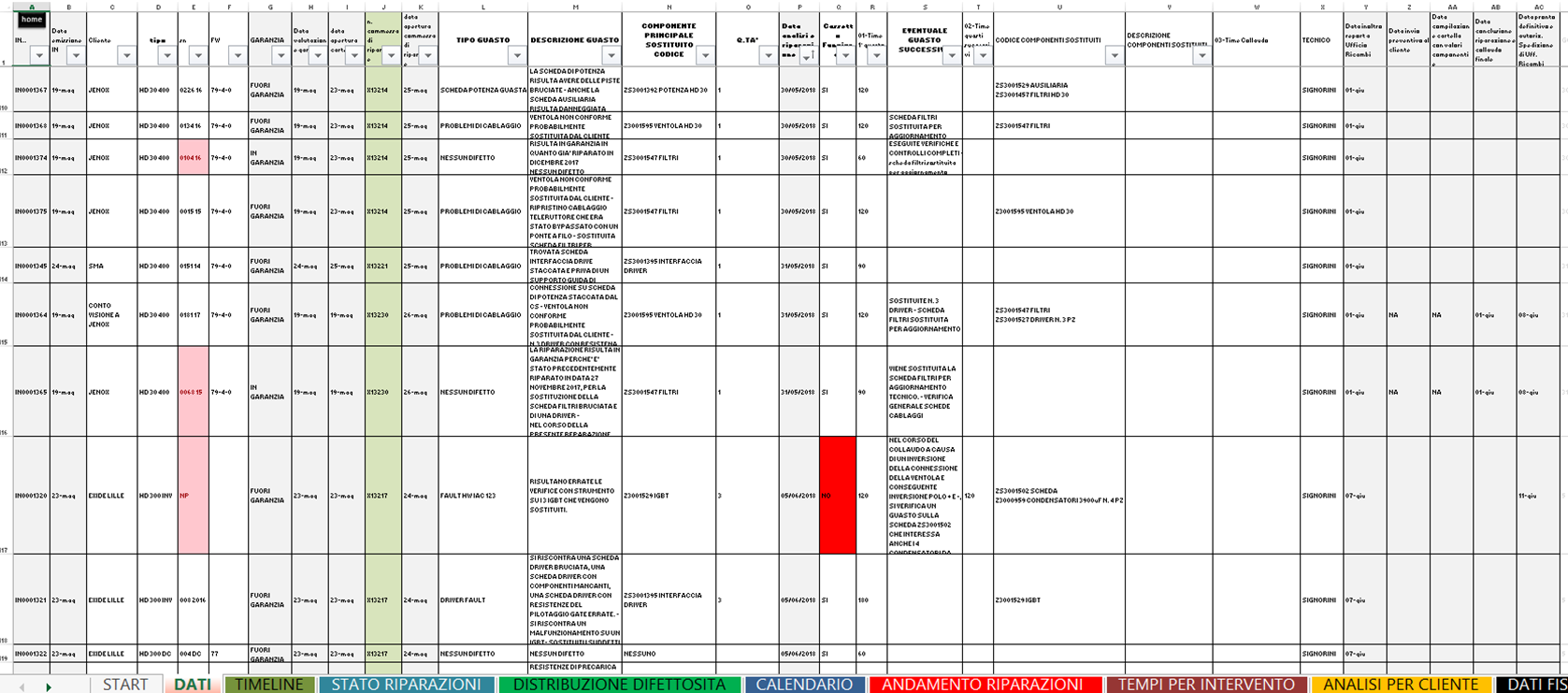 at emaze Presentation