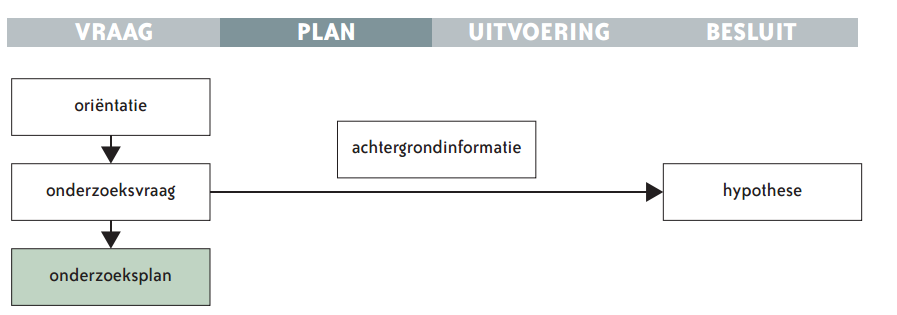 3ASO -Bio copy2 on emaze