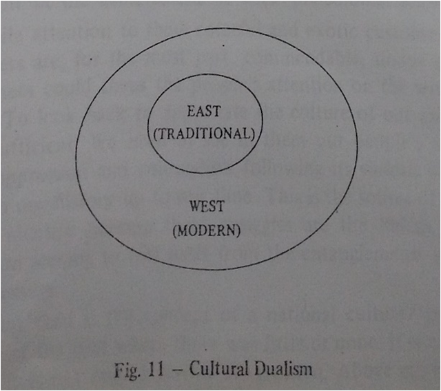 Social Psychology on emaze