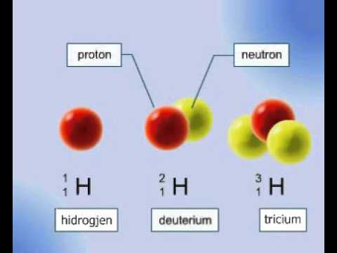 Presentation Name on emaze