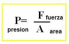 Principio de Pascal on emaze