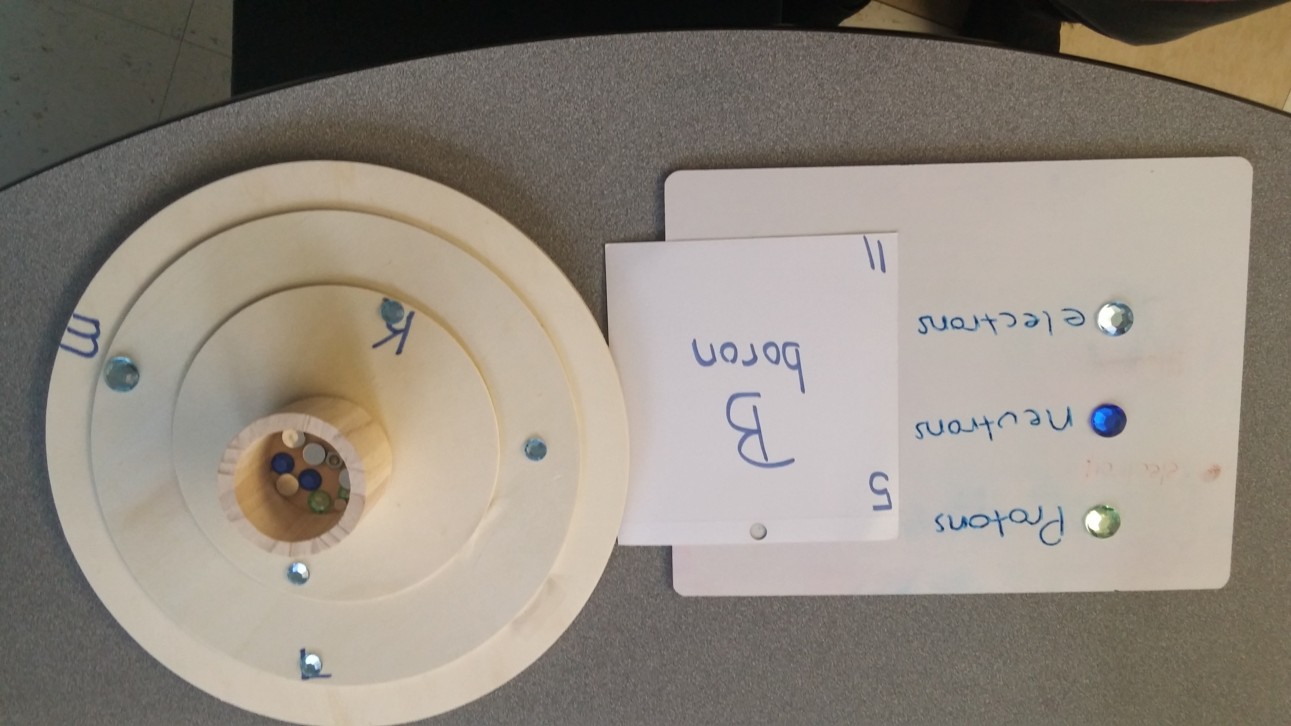 Boron Project on emaze