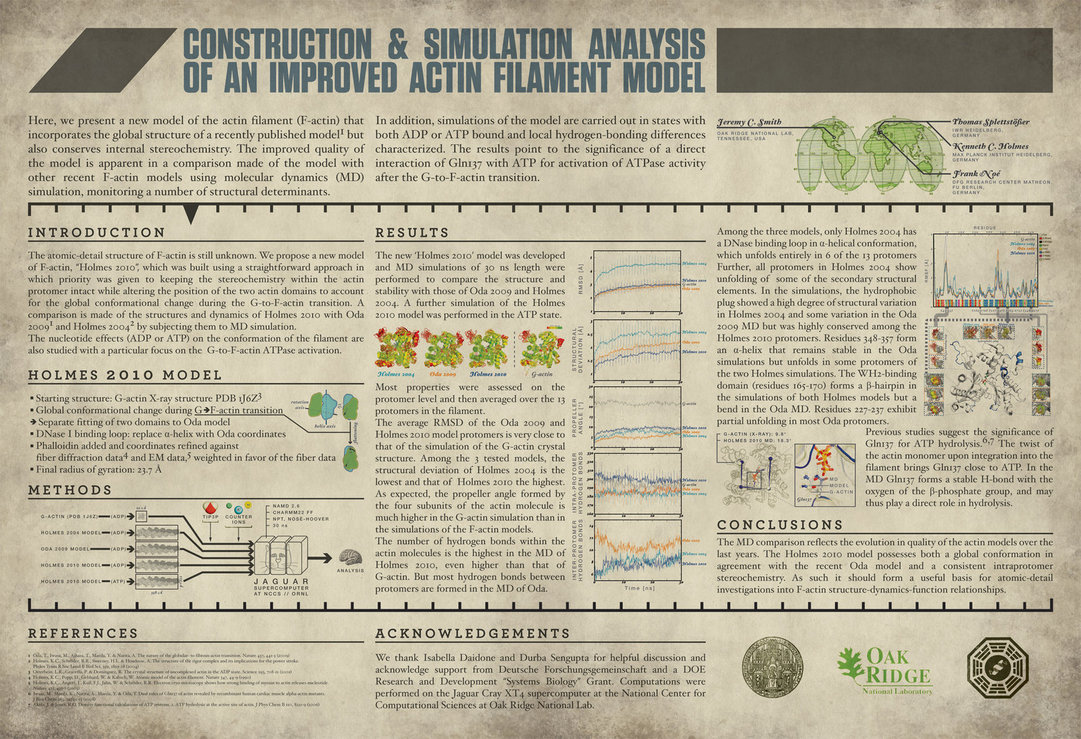How To Design A Research Poster At Emaze Presentation how-to-design-a-research-poster-at-emaze-presentation