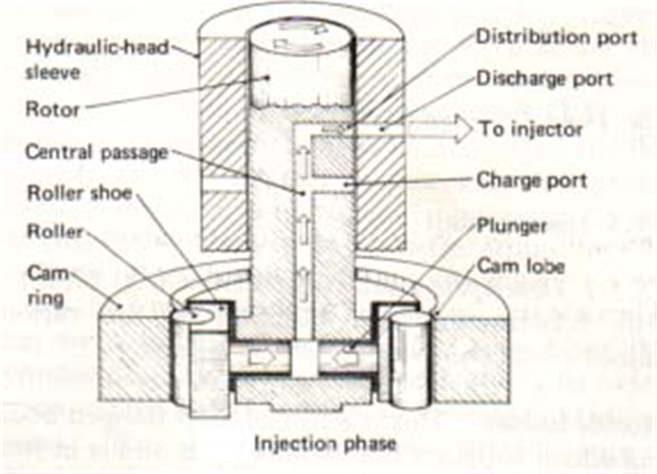 at emaze Presentation