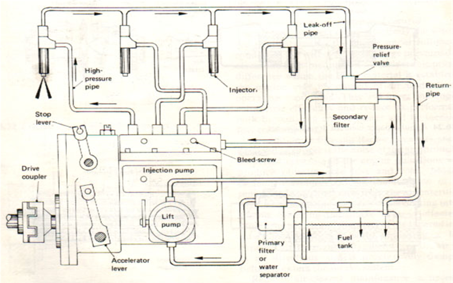 at emaze Presentation