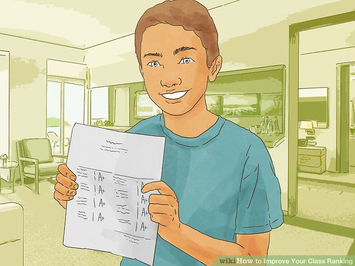 Class Ranking on emaze