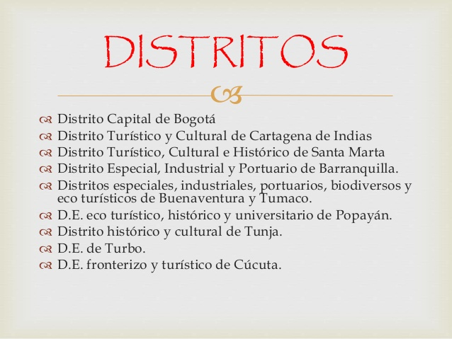 Entidades territiriales on emaze