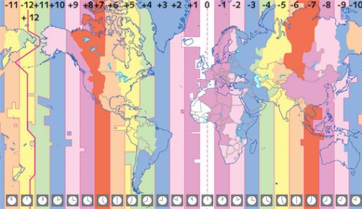 CHILE at emaze Presentation