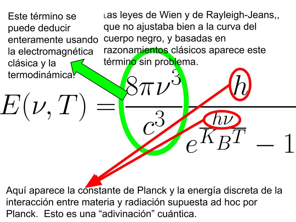 Plasma condesado on emaze