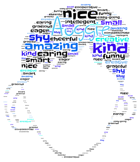 WONDER TASK 4 on emaze