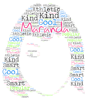 WONDER TASK 4 at emaze Presentation