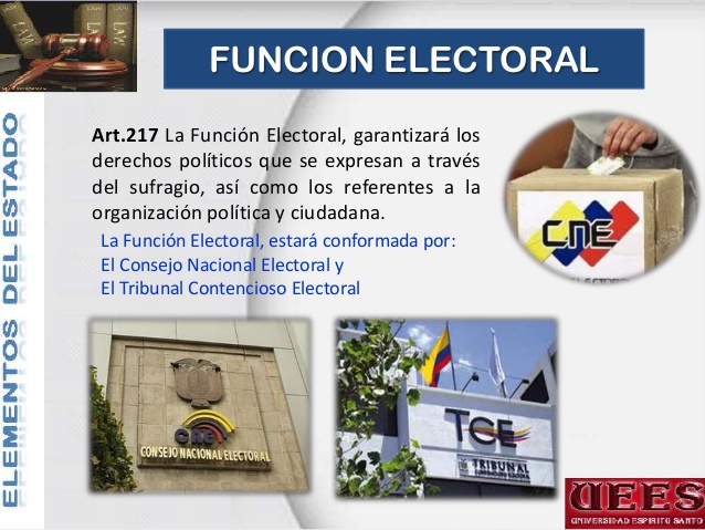 PODERES DEL ESTADO at emaze Presentation