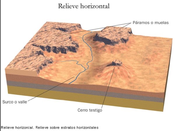 Presentation Name on emaze