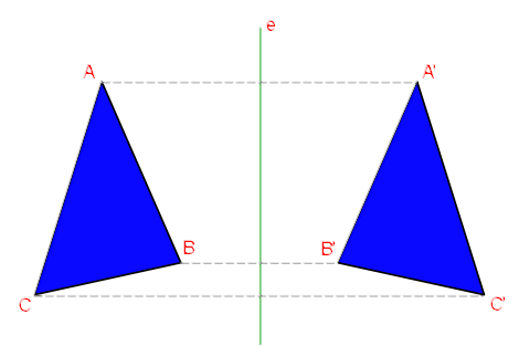 Transformaciones Isométricas at emaze Presentation
