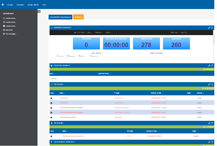 ip centrex multi at emaze Presentation