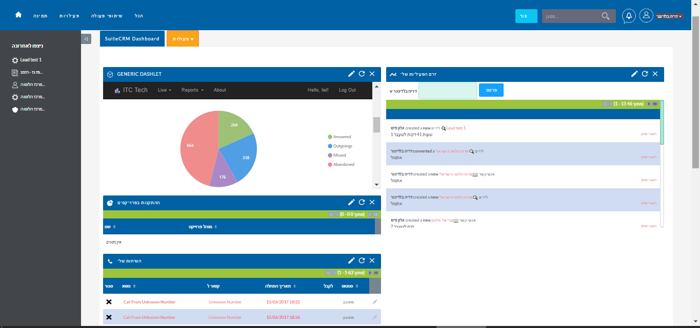 ip centrex multi at emaze Presentation