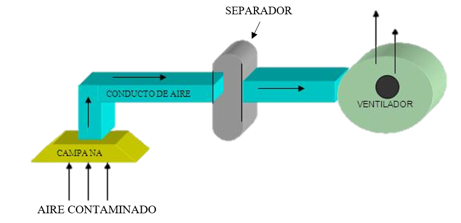 extraccion localizada at emaze Presentation