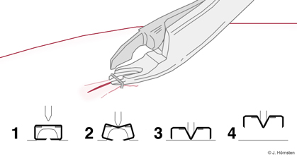 APL uppgift on emaze