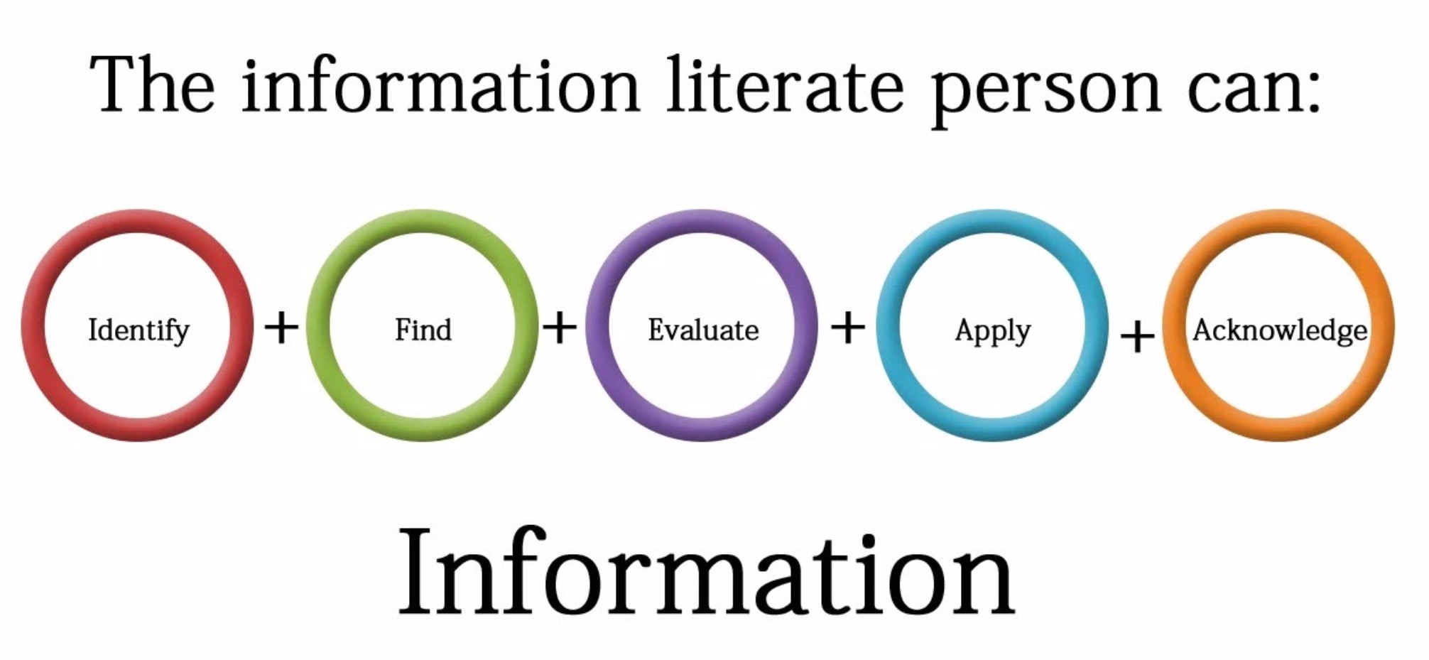 Peace Is Literacy On Emaze peace-is-literacy-on-emaze