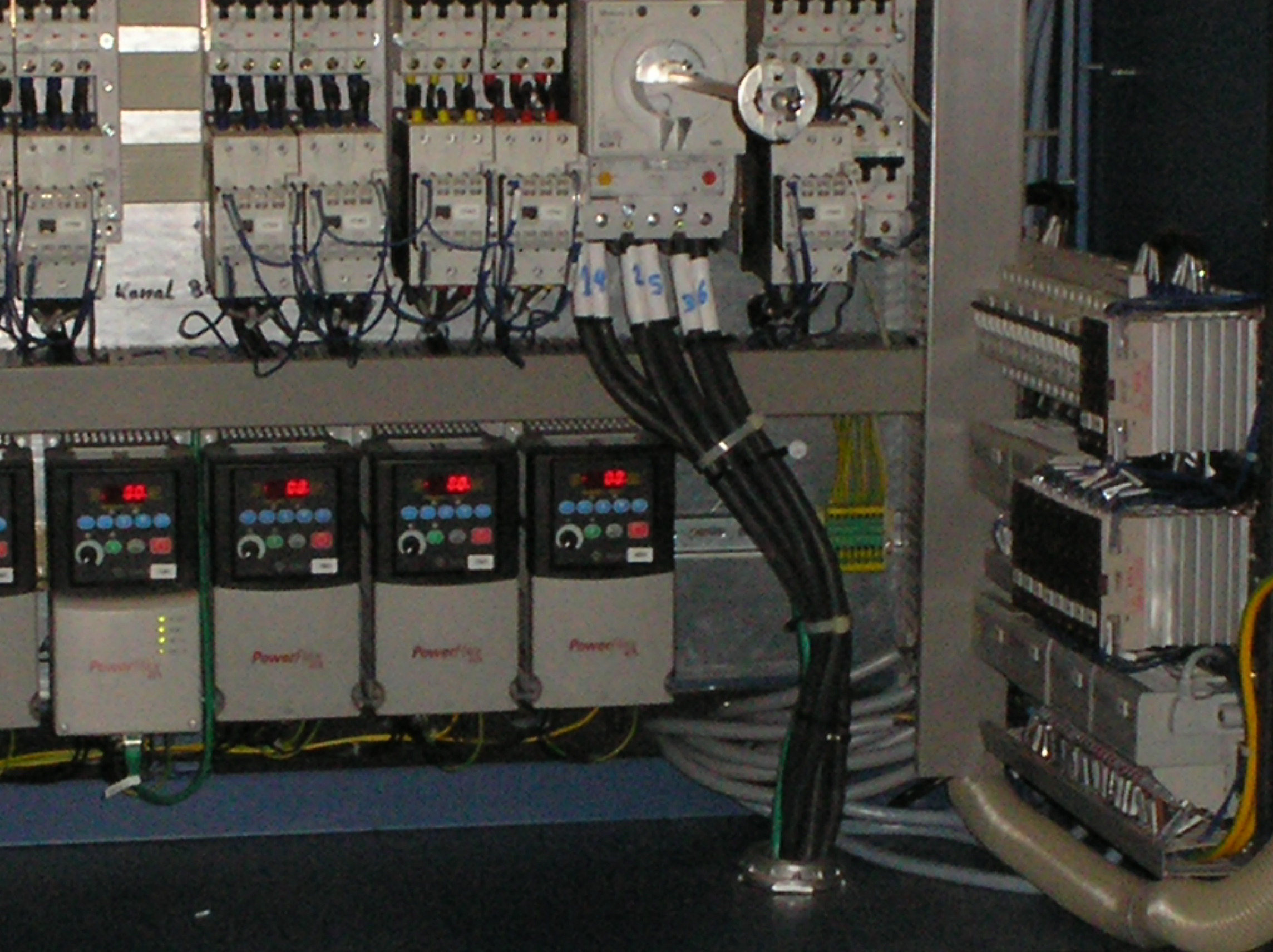 Tablero de control on emaze