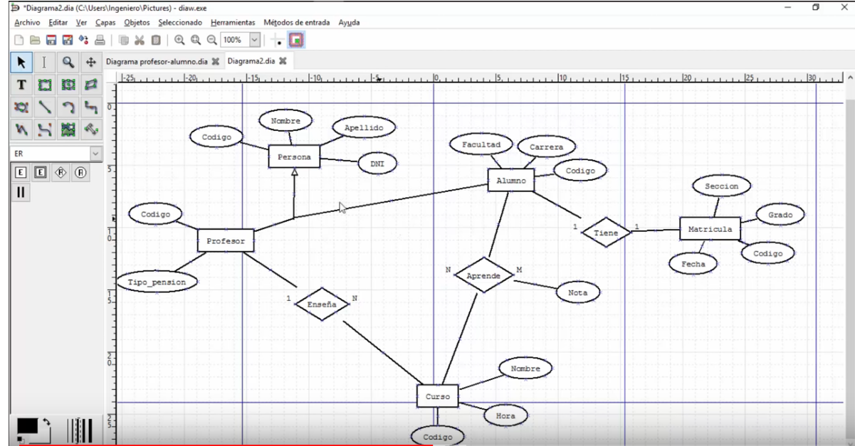 DIA Xavier Bartuano at emaze Presentation