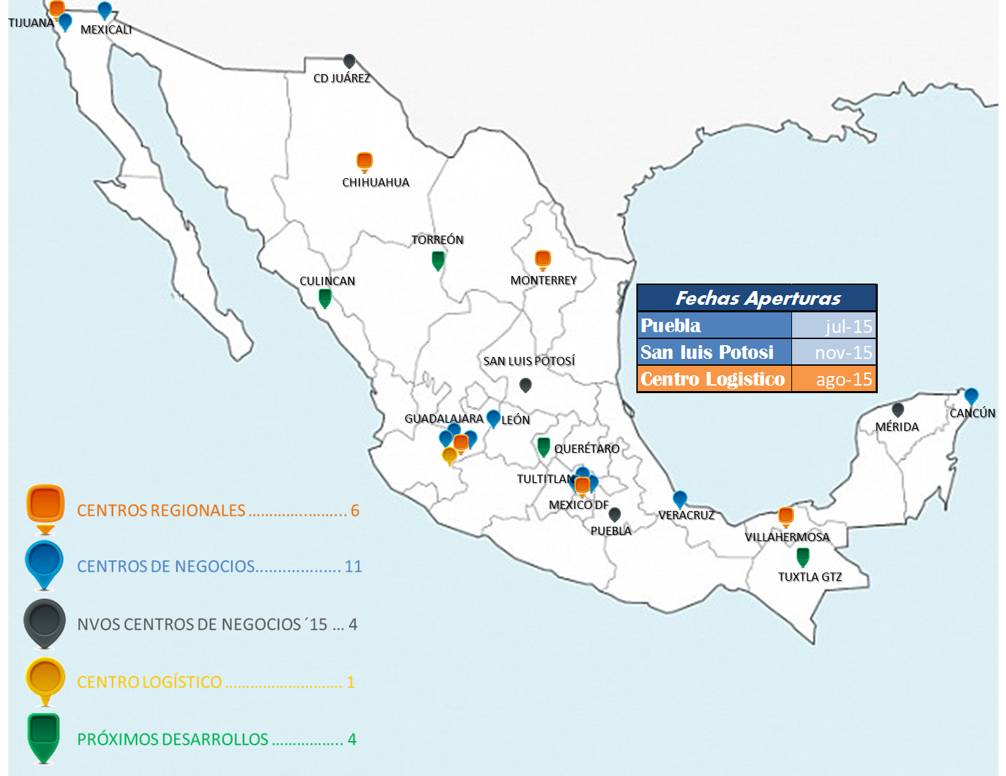 PRESENTACION RADEC JOAN.pptx at emaze Presentation