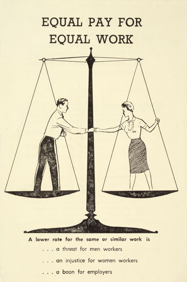 UNEQUAL PAY at emaze Presentation