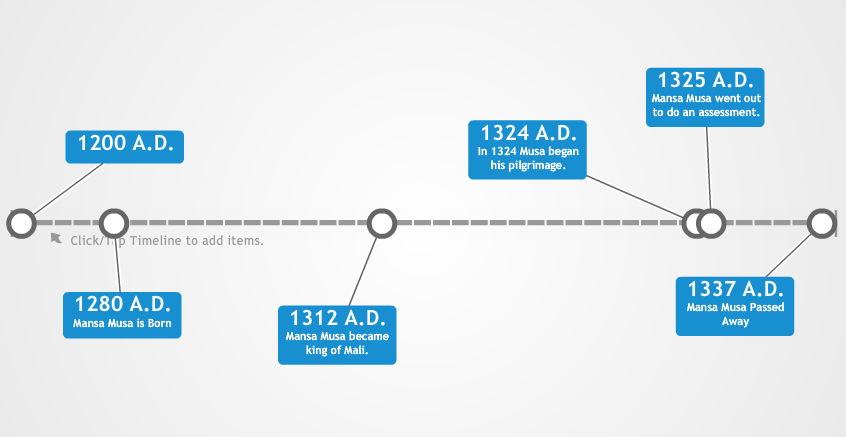 King Mansa Musa on emaze