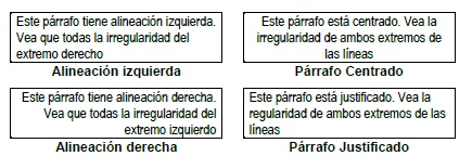 Ofimatica Clase Formatos Y Encabezado On Emaze
