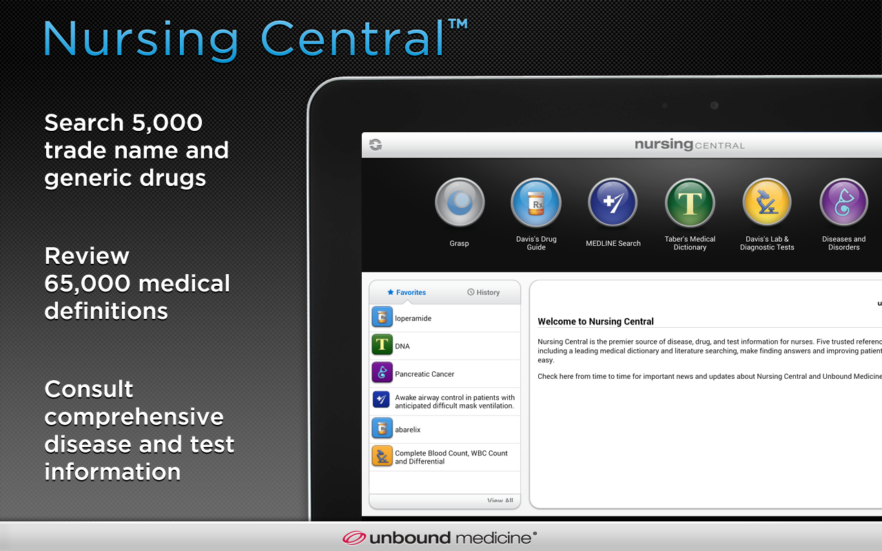 Nursing Central at emaze Presentation