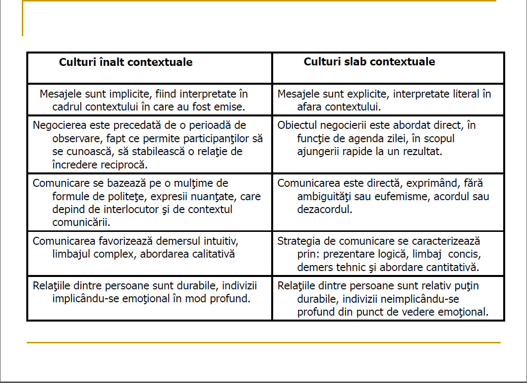 negociere.pptx at emaze Presentation