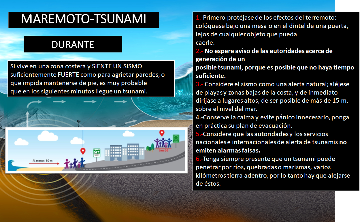 sismo at emaze Presentation