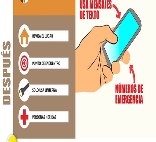 sismo at emaze Presentation