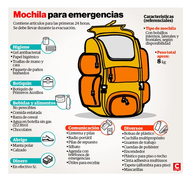 sismo at emaze Presentation