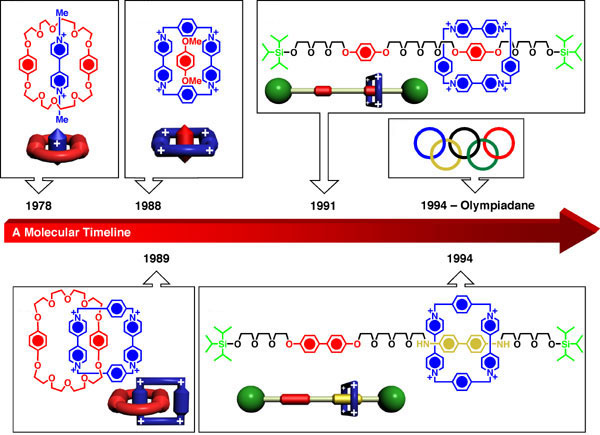 tema5bis.pptx on emaze