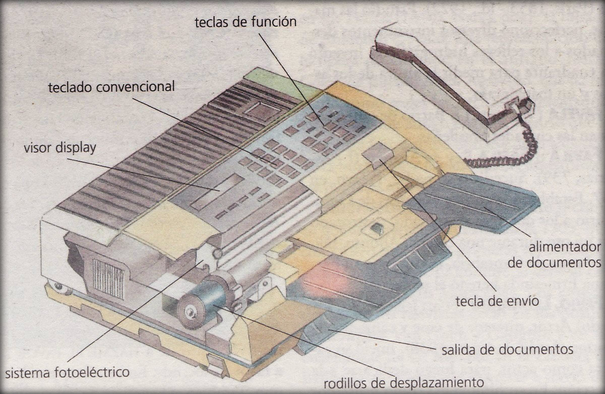 faxINSTITUTO TÉCNICO at emaze Presentation