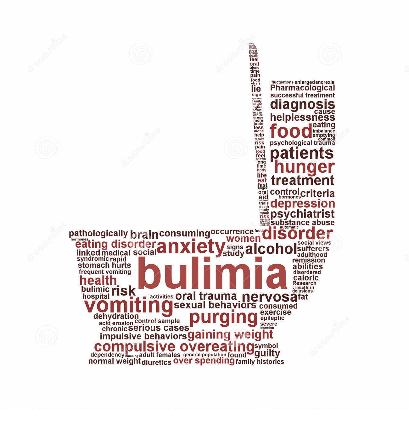 Bulimia Nervosa on emaze