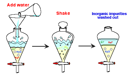 Presentation Name on emaze