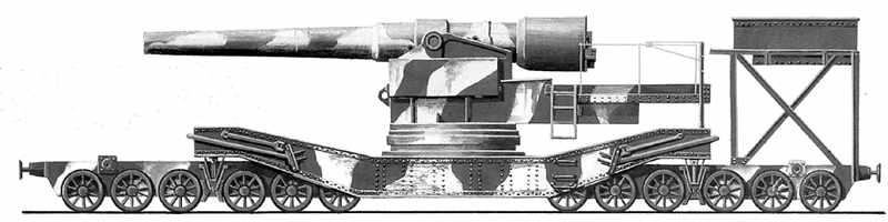 Railway guns and at emaze Presentation
