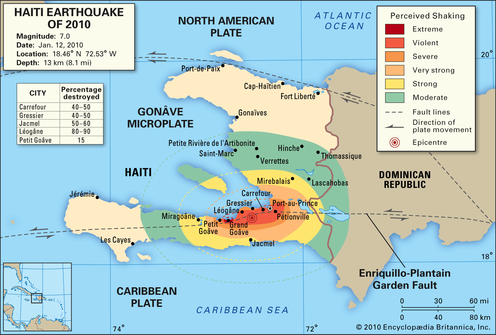 Haiti at emaze Presentation