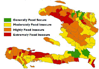 Haiti on emaze