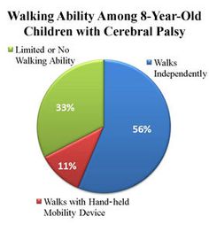 Presentation Name on emaze