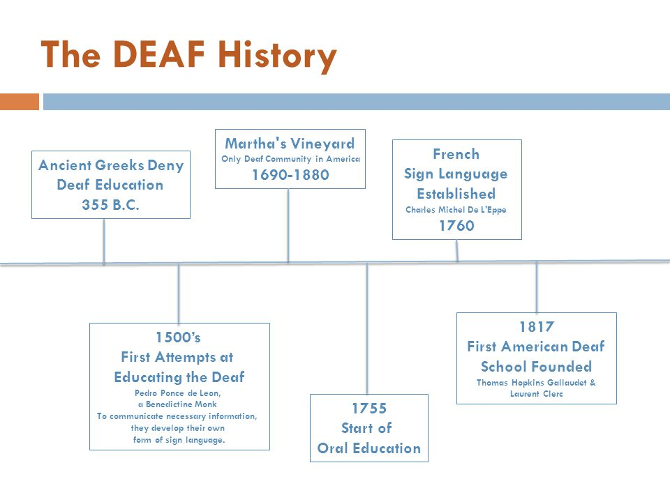sign language on emaze