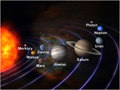 Kosmos Prezentacja At Emaze Presentation
